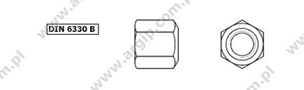 Argip Fasteners > Products