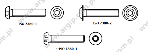 Argip Fasteners > Products