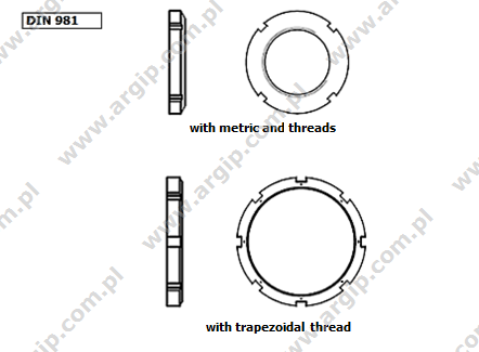 Argip Fasteners > Products